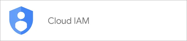Cloud Identity を使った組織のユーザー管理完全ガイド — GC-MIND